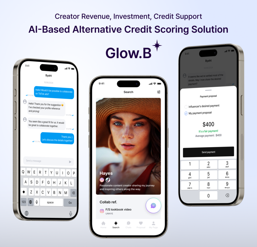 World's First Alternative Credit Scoring Solution Based on Creator ...