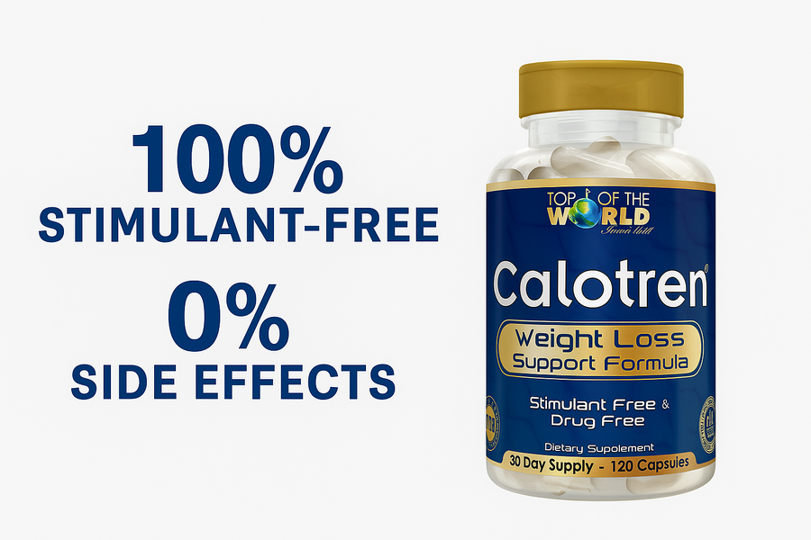 Calotren® Clarifies Health & Safety Facts: 100% Stimulant-Free, Drug ...